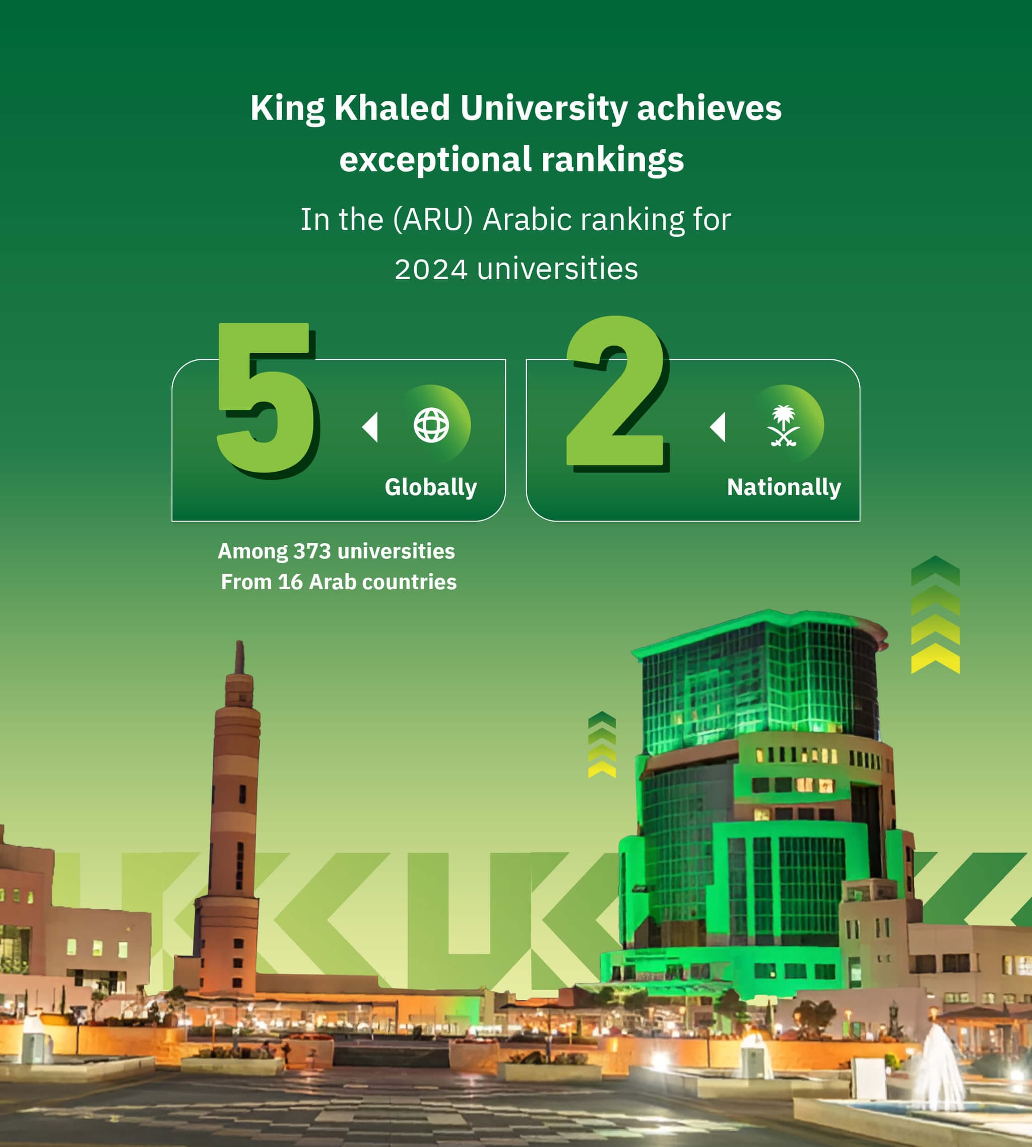 King Khalid University - جامعة الملك خالد