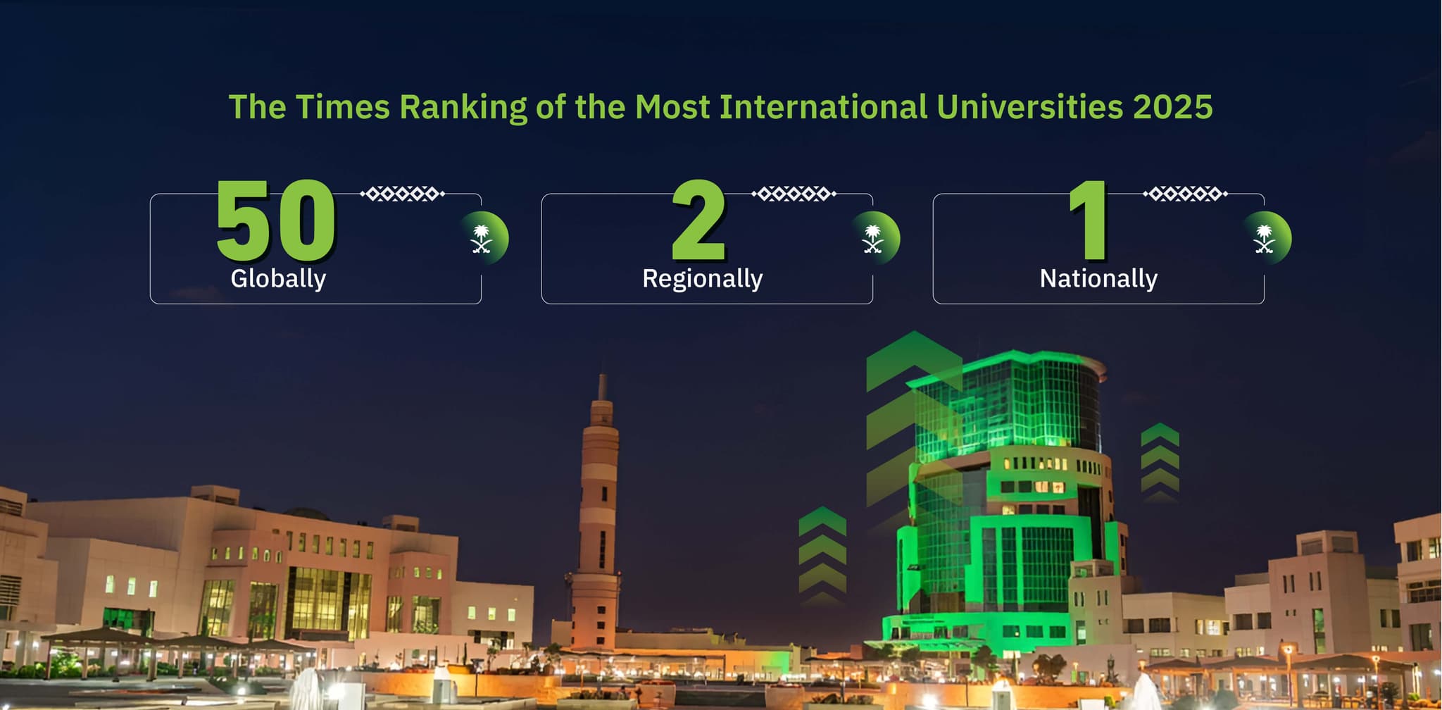 King Khalid University - جامعة الملك خالد